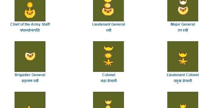 crack cadet exam: Nepal Army:Rank/Pips