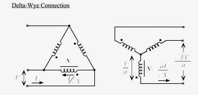 Speaking words, Integrated Ideas: Chapter 3 : Three-Phase Transformer ...