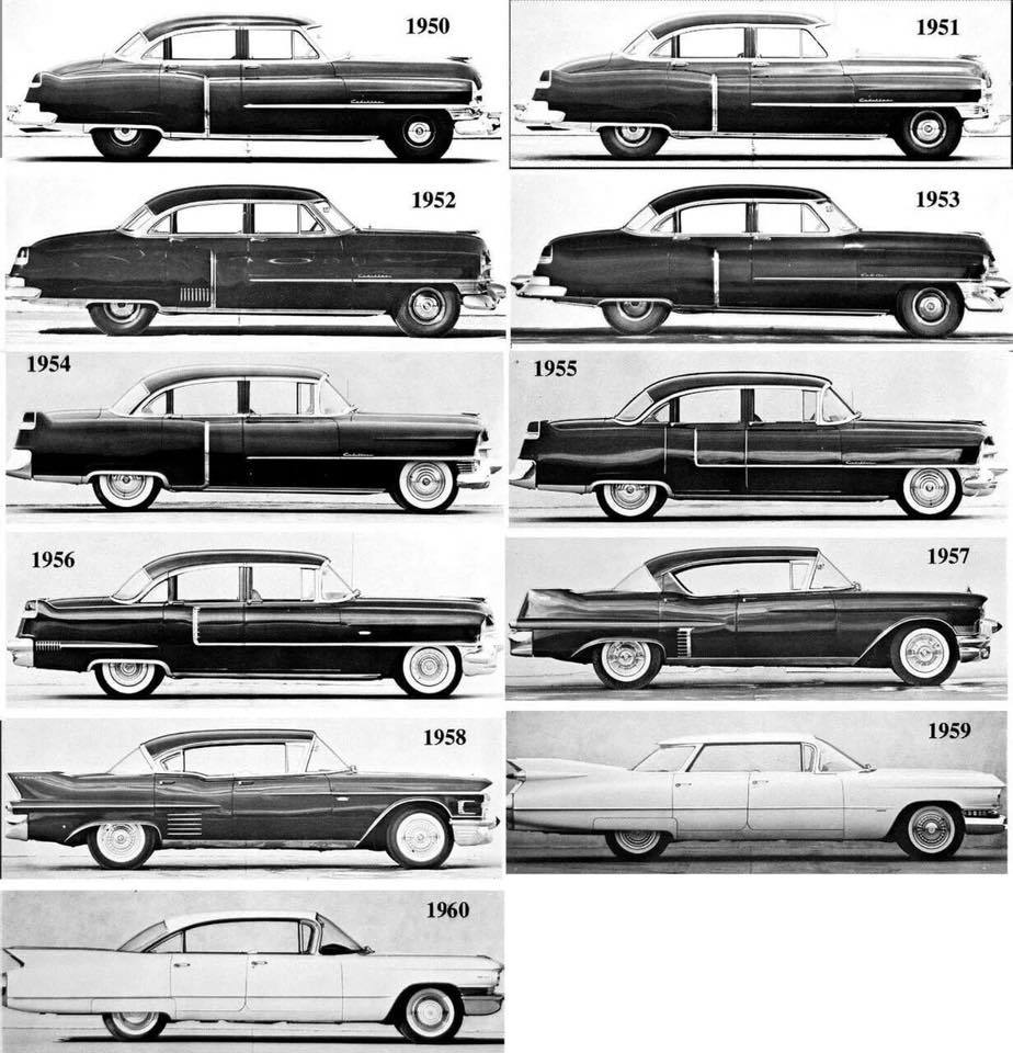 Just A Car Guy: the Cadillacs of the 1950s visual ID guide