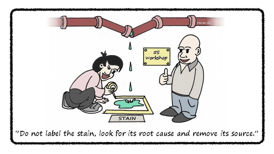 LEAN & SIX SIGMA & KAIZEN: Lean Cartoon: Root Cause