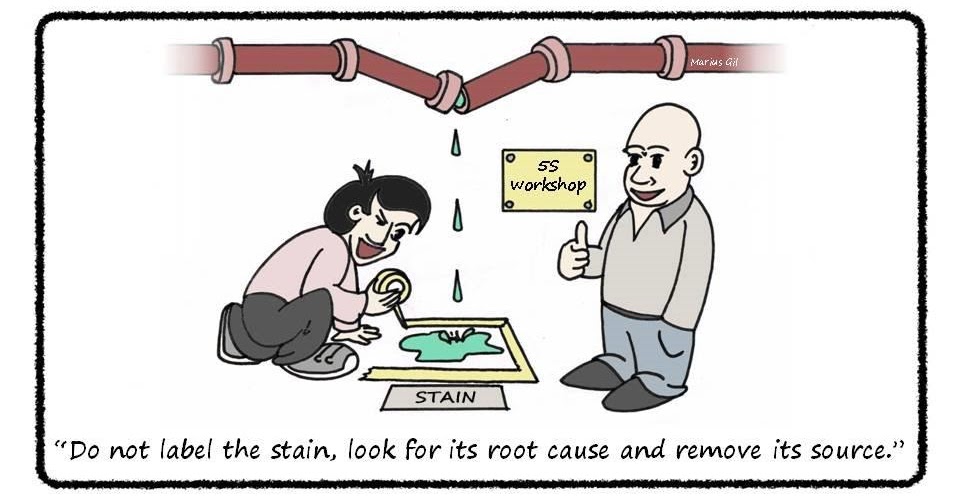 LEAN & SIX SIGMA & KAIZEN: Lean Cartoon: Root Cause