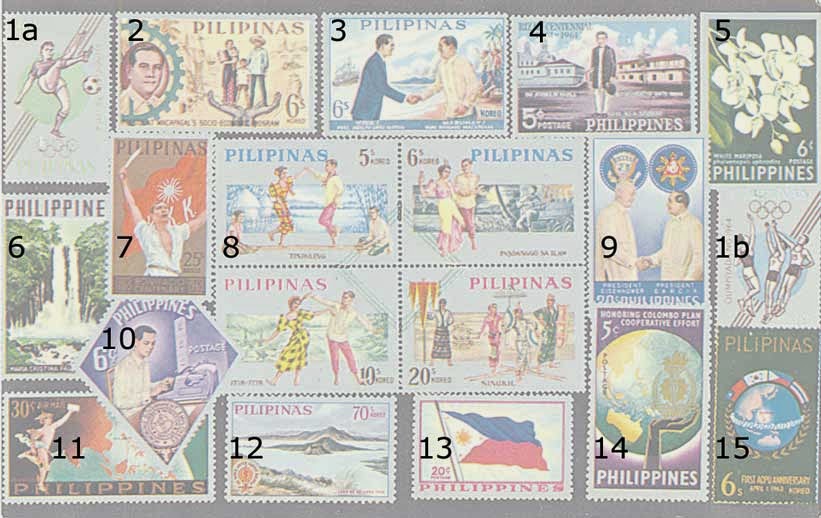 POSTCARDY: the postcard explorer: Stamps of the Philippines