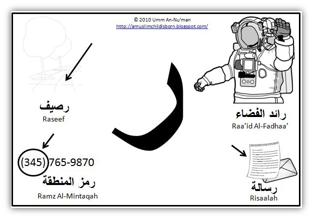 A Muslim Child is Born: Postcard for the letter Ra