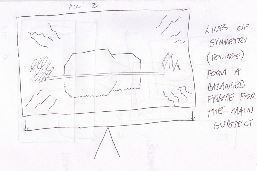 The Art Of Photography: Dividing The Frame