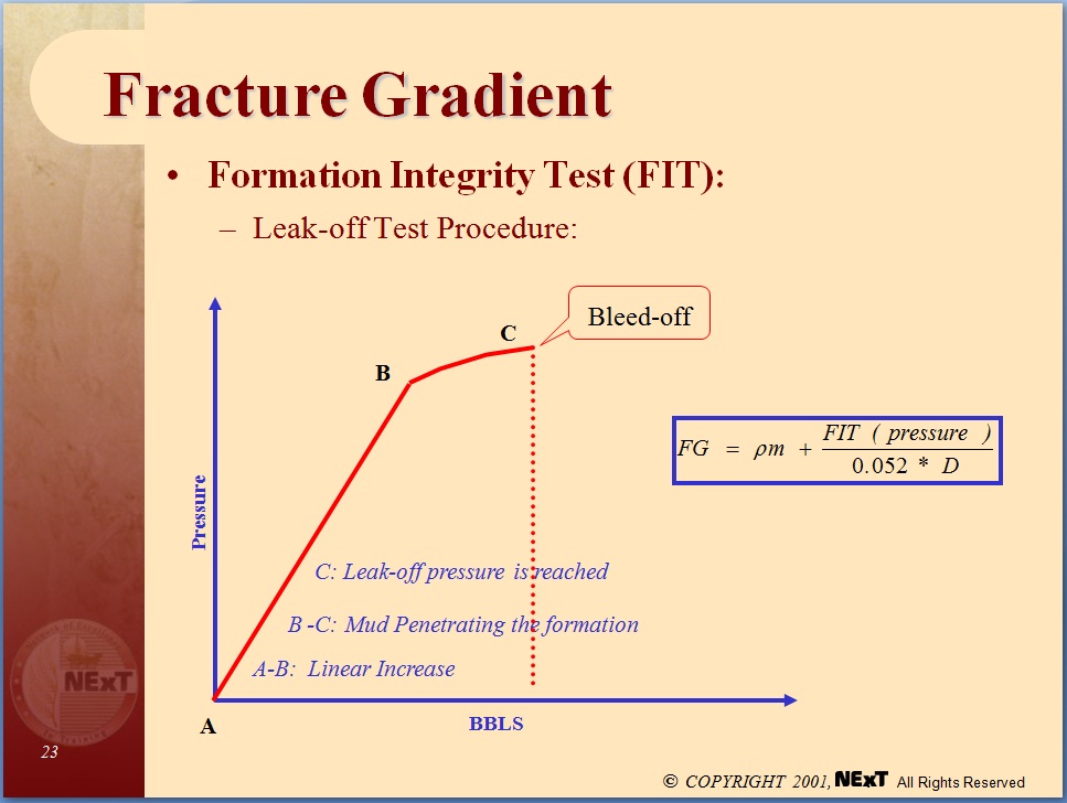 FORMATION PRESSURES (Network Of Excellence in Training) ~ Oil-Rig Documents
