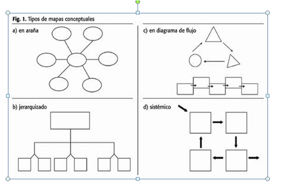 REDES CONCEPTUALES ~ POR UN VALLE DEL SOL EMPRENDEDOR