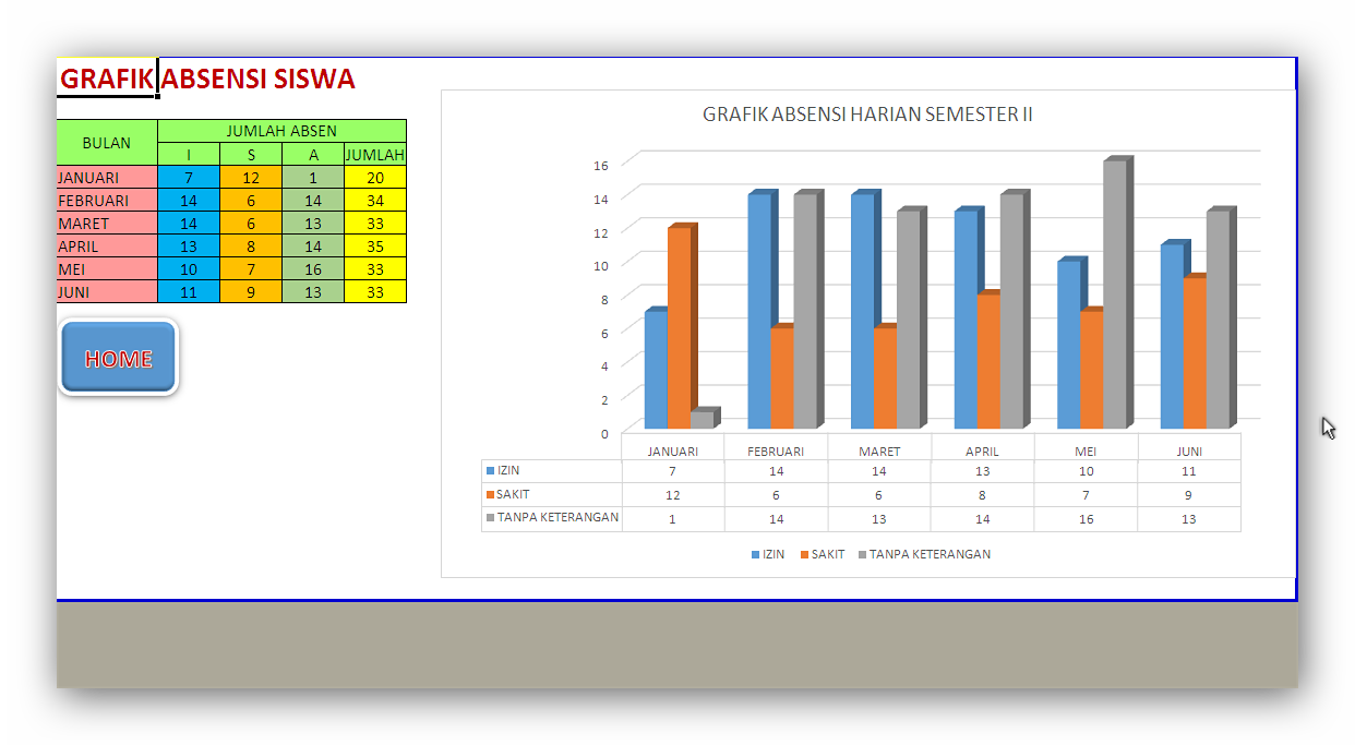 APLIKASI RAPORT KTSP + ABSEN HARIAN SISWA ~ Guru Kreatif