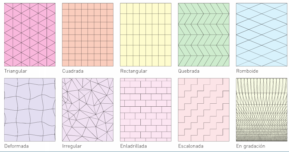 2º ESO EPVA: LÁMINA 42.- REDES MODULARES