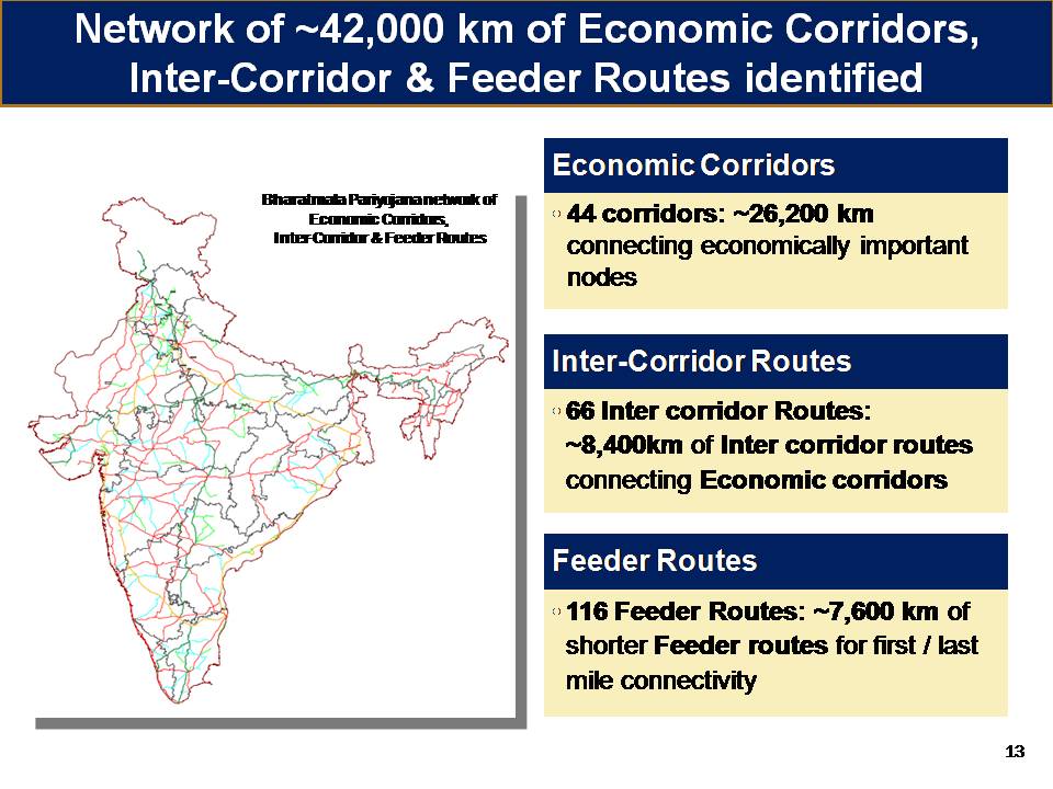 What is Bharatmala project: All you need to know about Modi govt's ...