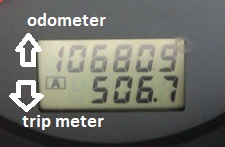 Mengenali Indikator di Meter Mobil | JaPS