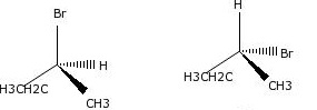 World of Biochemistry (blog about biochemistry): Conformation vs ...