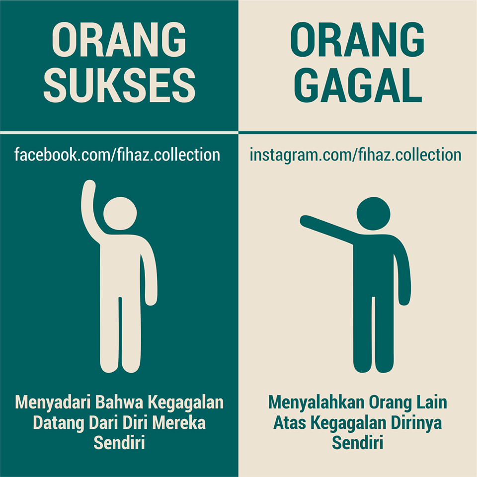 Perbedaan Orang Sukses dan Orang Gagal - Catatanku Perbedaan Orang Sukses dan Orang Gagal - Catatanku