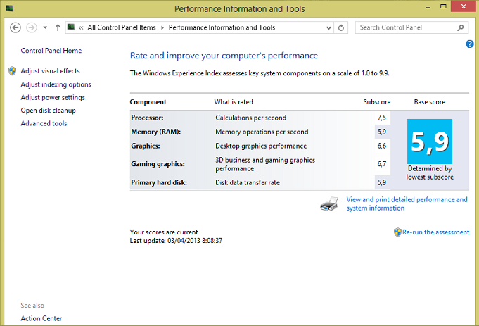 Cara Menaikan Rating Performance Pada Windows 8 - Arifnurrahmanal ...