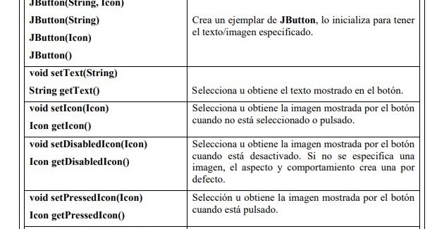 MICRO CUADRANTE: AGRUPAR BOTONES DE OPCION ( GUI ) EN JAVA