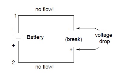 Voltage and Current: | Basic Electrical Engineering