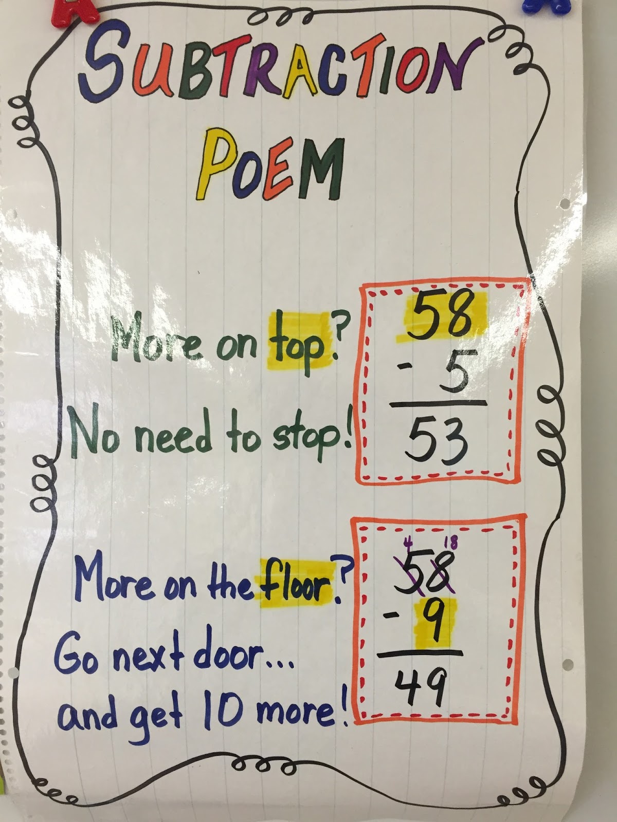 Mrs. Wells' Second Grade Blog!!: More on Top...No Need to Stop!!!
