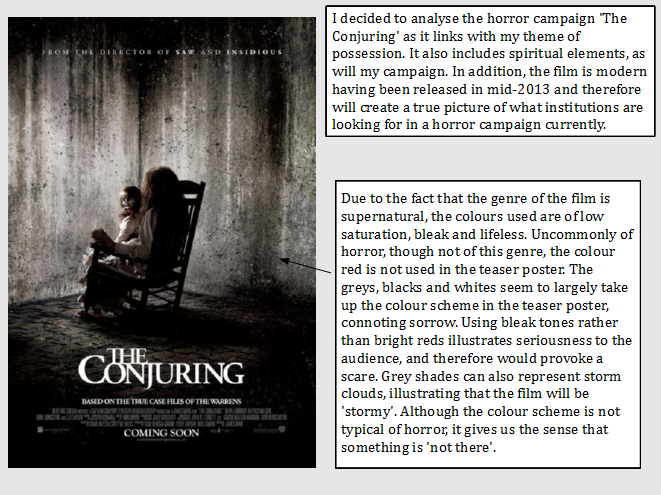 AS Media Studies : Horror Campaign Analysis - The Conjuring - Teaser Poster