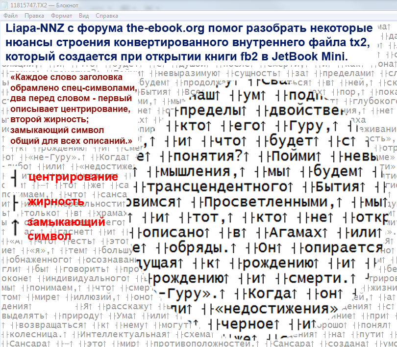 Обзоры гаджетов из Китая и не только: В поисках жирного шрифта: разбор ...