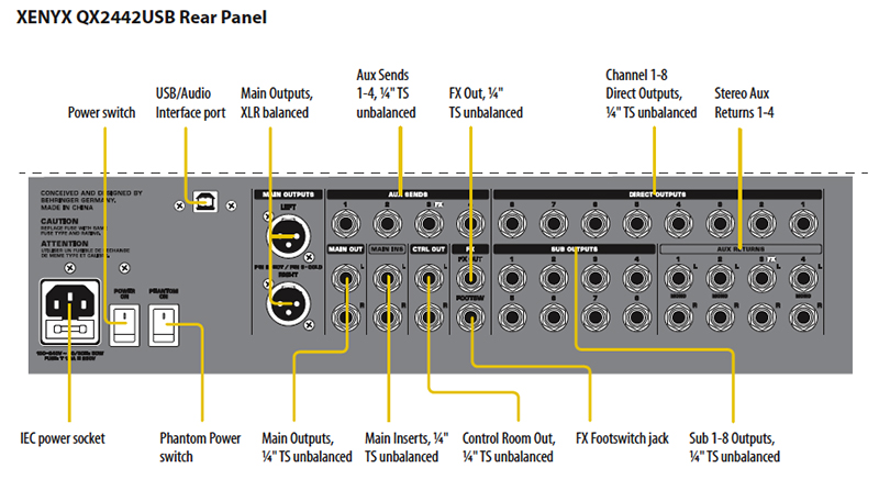 dj4cm: BEHRINGER - Power Mixer 1204FX