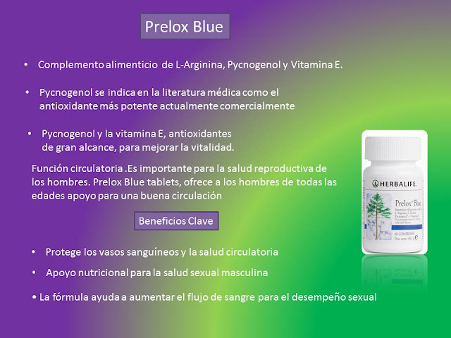 Cibus Salus: Prelox blue