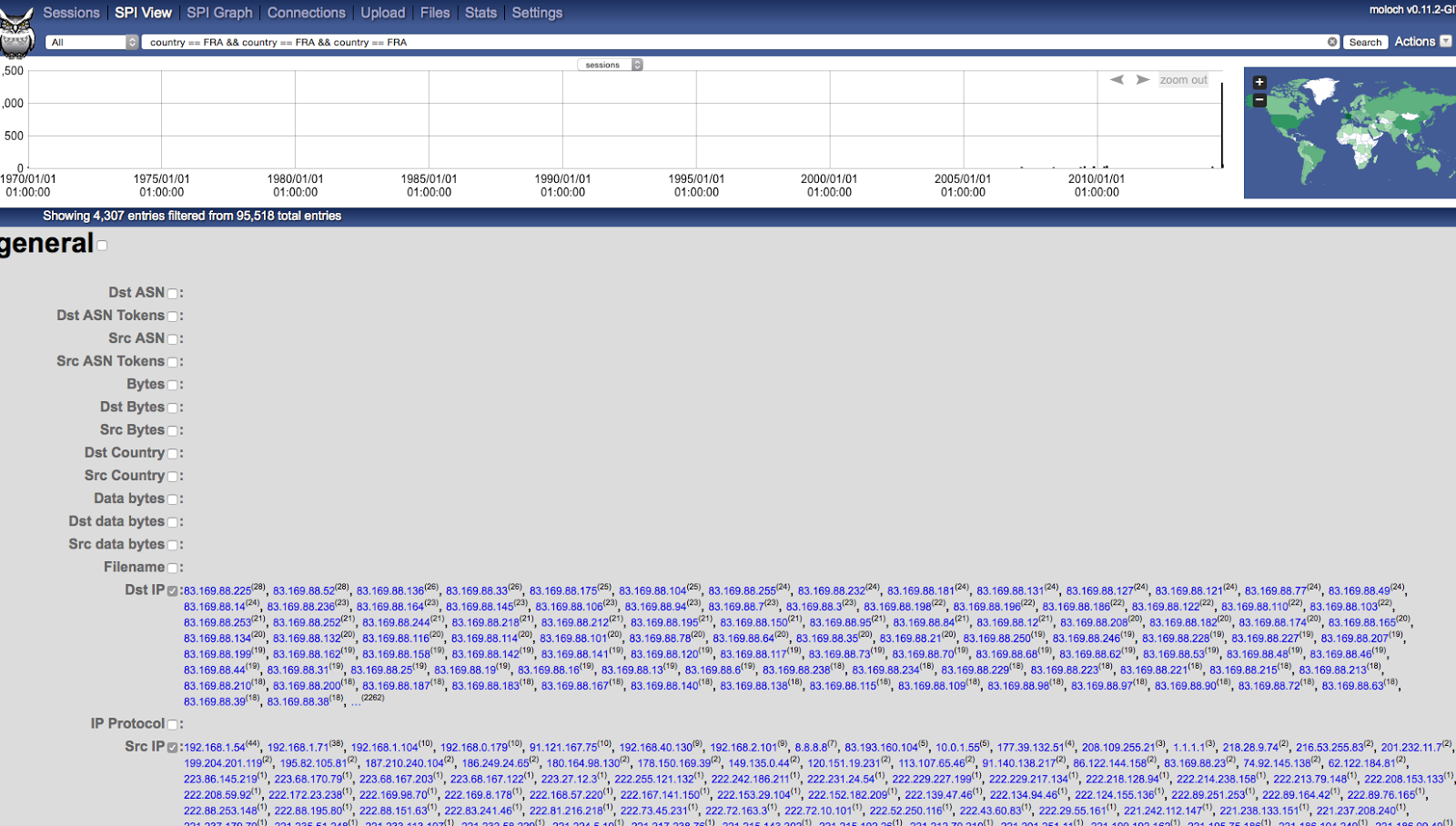 futuro robot? futuro inerte?: Moloch, el wireshark via web de AOL para ...