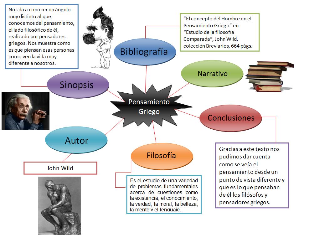 Comunicacion Cientifica//Hugo Cordero 3IM1: Texto 5 Comunicacion Cientifica//Hugo Cordero 3IM1: Texto 5