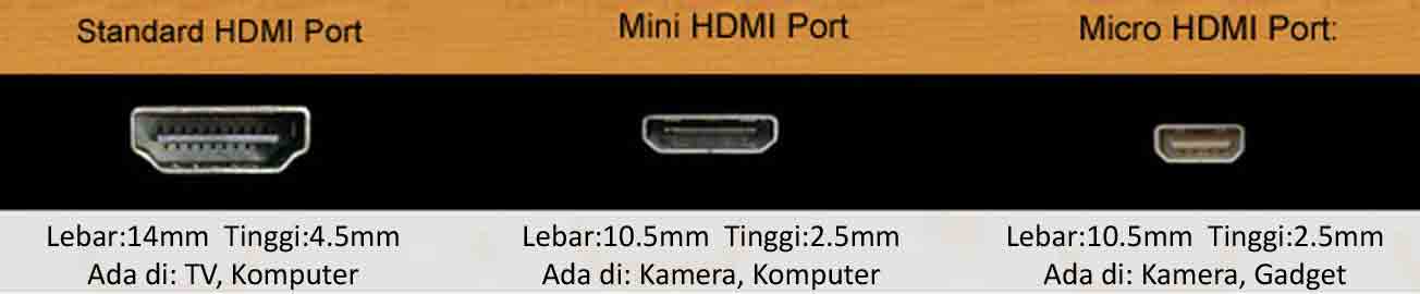 Monitor FreeSync melalui HDMI untuk Kenyaman Bermain Game - Monitor Lokal