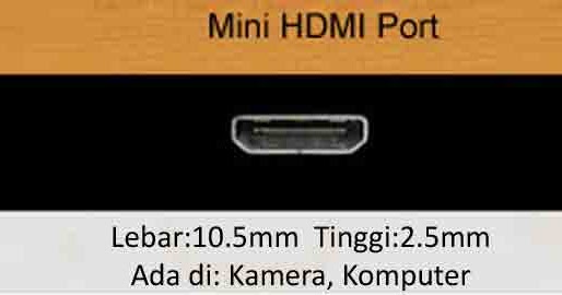 Monitor FreeSync melalui HDMI untuk Kenyaman Bermain Game - Monitor Lokal