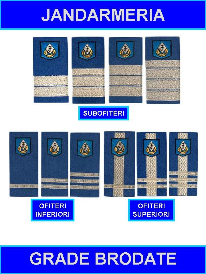 Accesorii uniforme pompieri jandarmi politie penitenciare igav grade ...