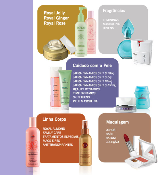 COSMÉTICOS JAFRA - THE BEST