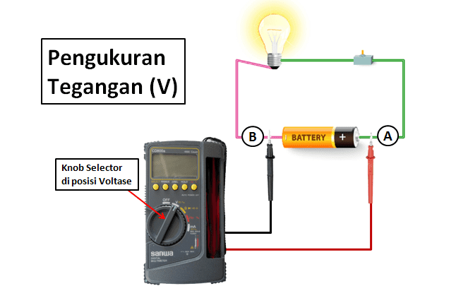 Cara Menggunakan Avometer Digital - OMBRO