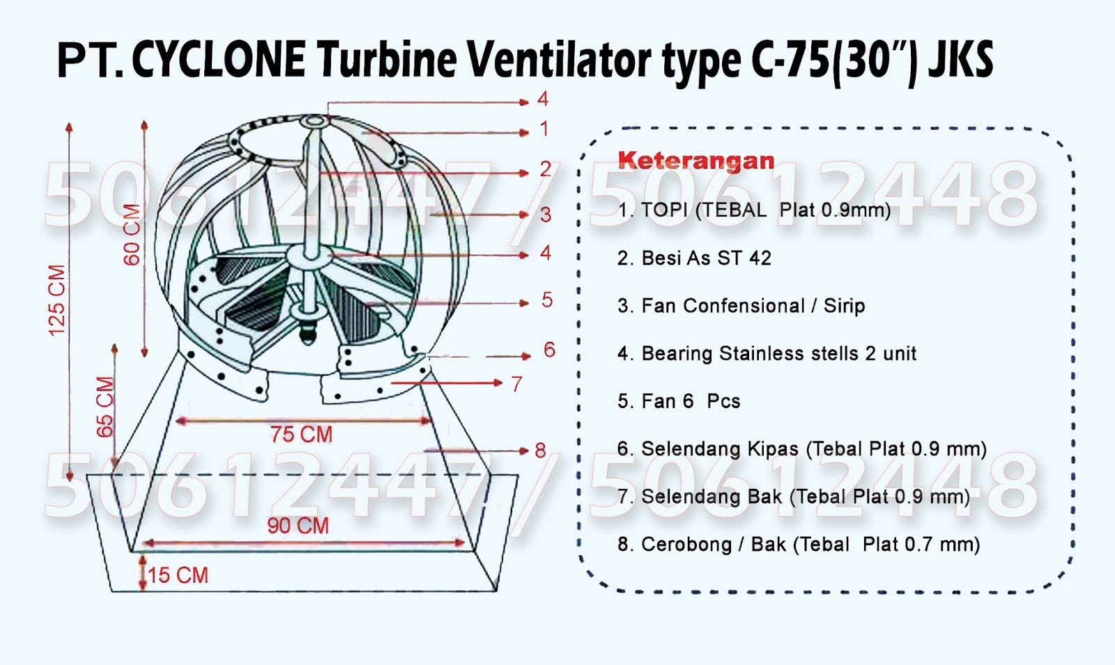 CYCLONE No 1 di Indonesia: Roof Ventilator English version
