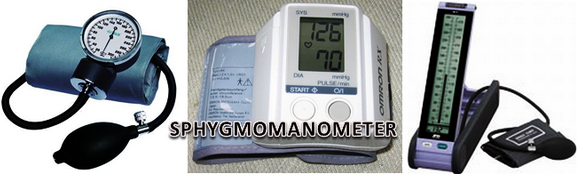 Fungsi Penggunaan Sphygmomanometer Dibidang Kedokteran | SINI CEK