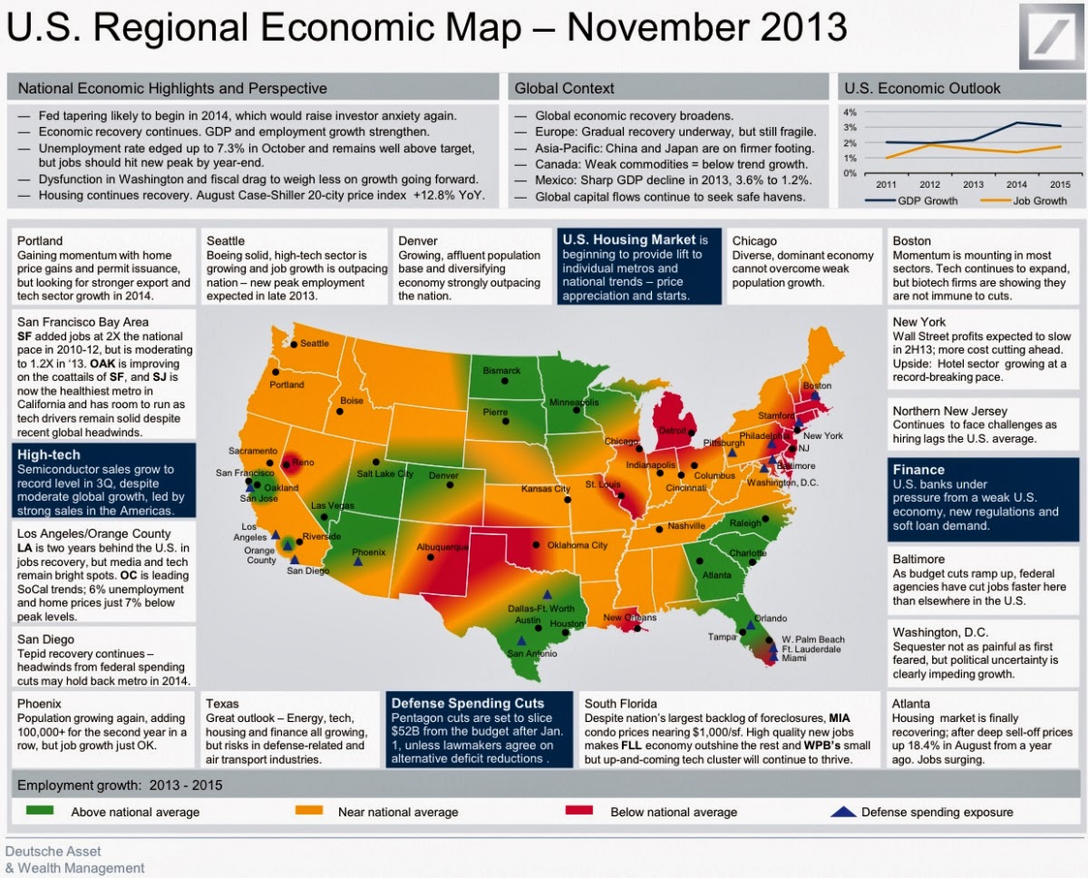 Theo Spark: DB ecoonomic heat map of US 11-2013................from Rico