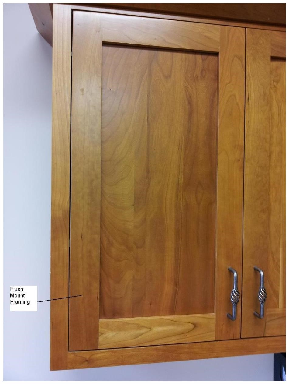 15 What Is A Gable In Kitchen Cabinets - YXHF DEANN SANTIAGO'S BLOG