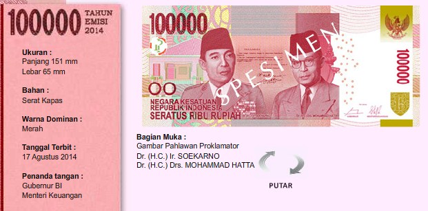 trisetiono79.blogspot.com: Uang NKRI Baru (2014) & Lama (2004) Pecahan ...