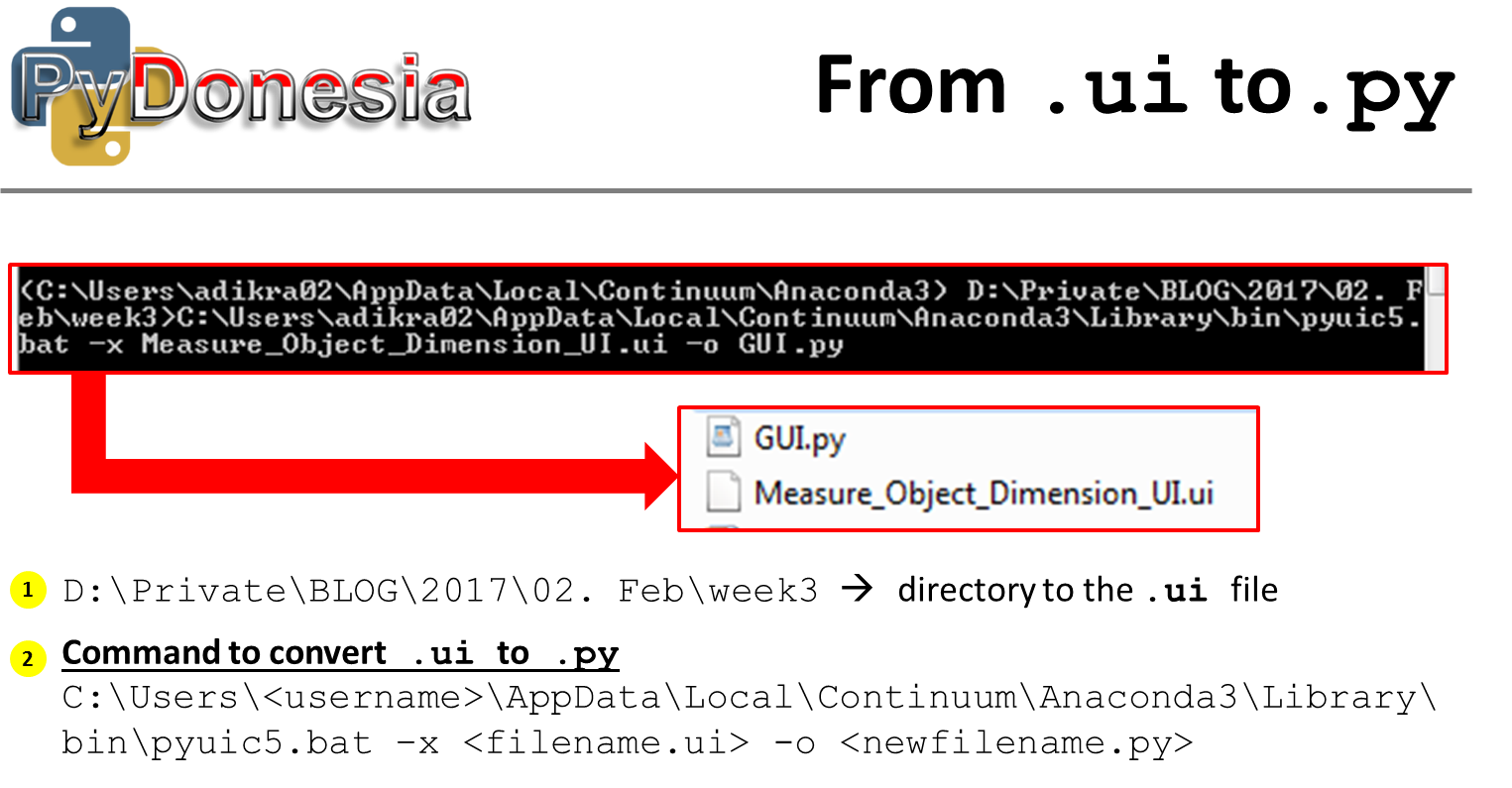 Python Indonesia Beyond Excel Python Graphical User Interface Gui