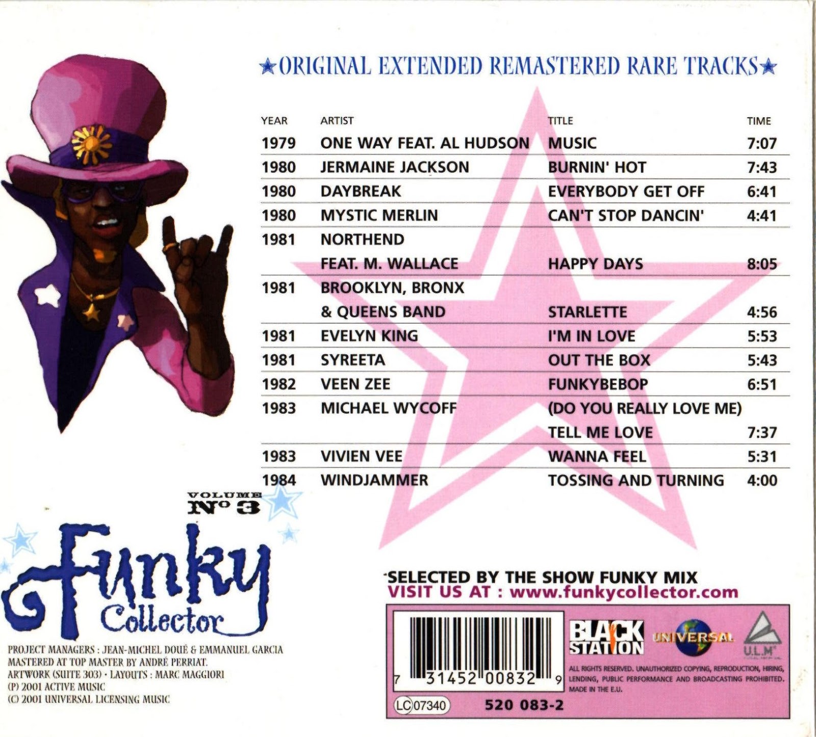 Valvulado: The Funky Collector (A Collection of The Best Funk & Dance ...