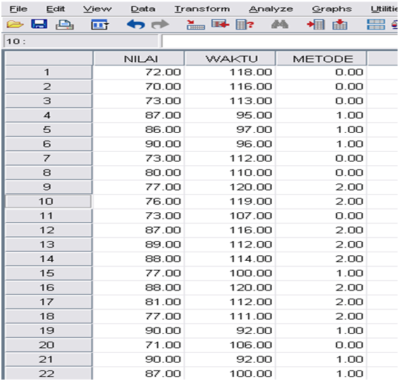 KONSEP ANALISIS MULTIVARIAT ANOVA (GLM ONE WAY MANOVA) DILENGKAPI ...