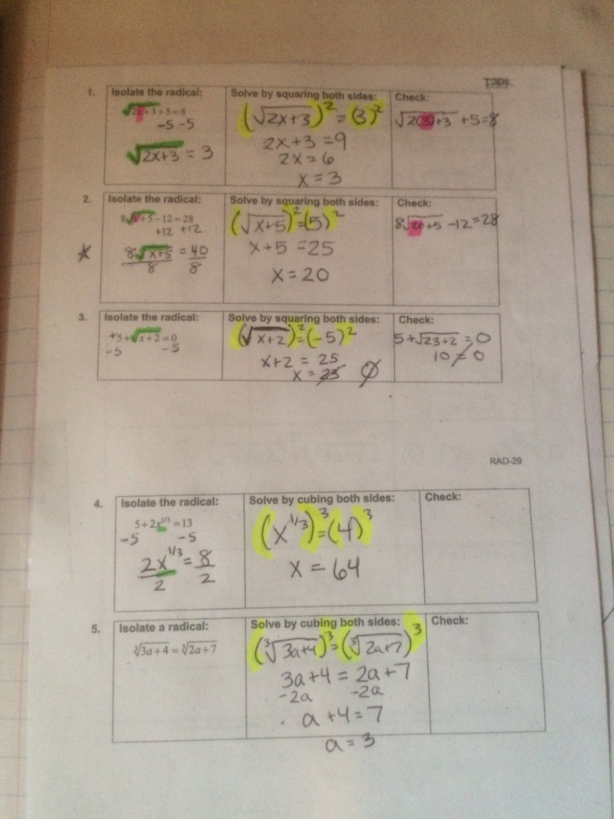 Type-A Mathland: Math II INB: Photo Dump Algebra Units