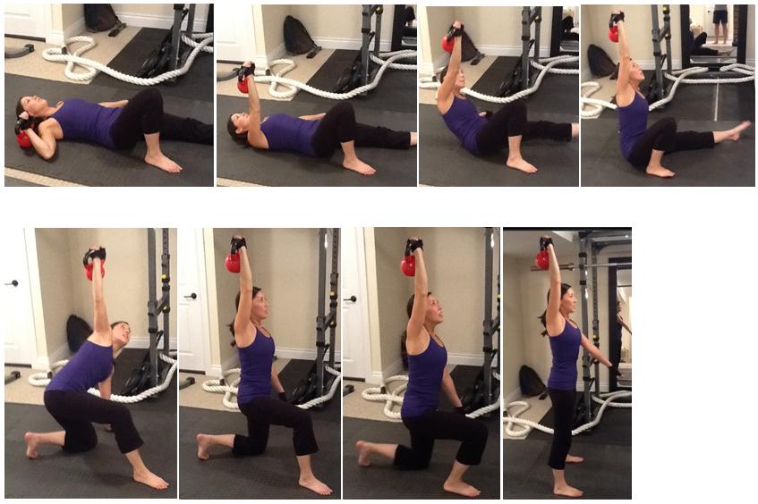 CoupleFit: Tutorial - Turkish Get Up (TGU)