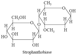 Strophanthus-Strophanthus hispidus De*, or of Strophanthus kombe Oliver ...