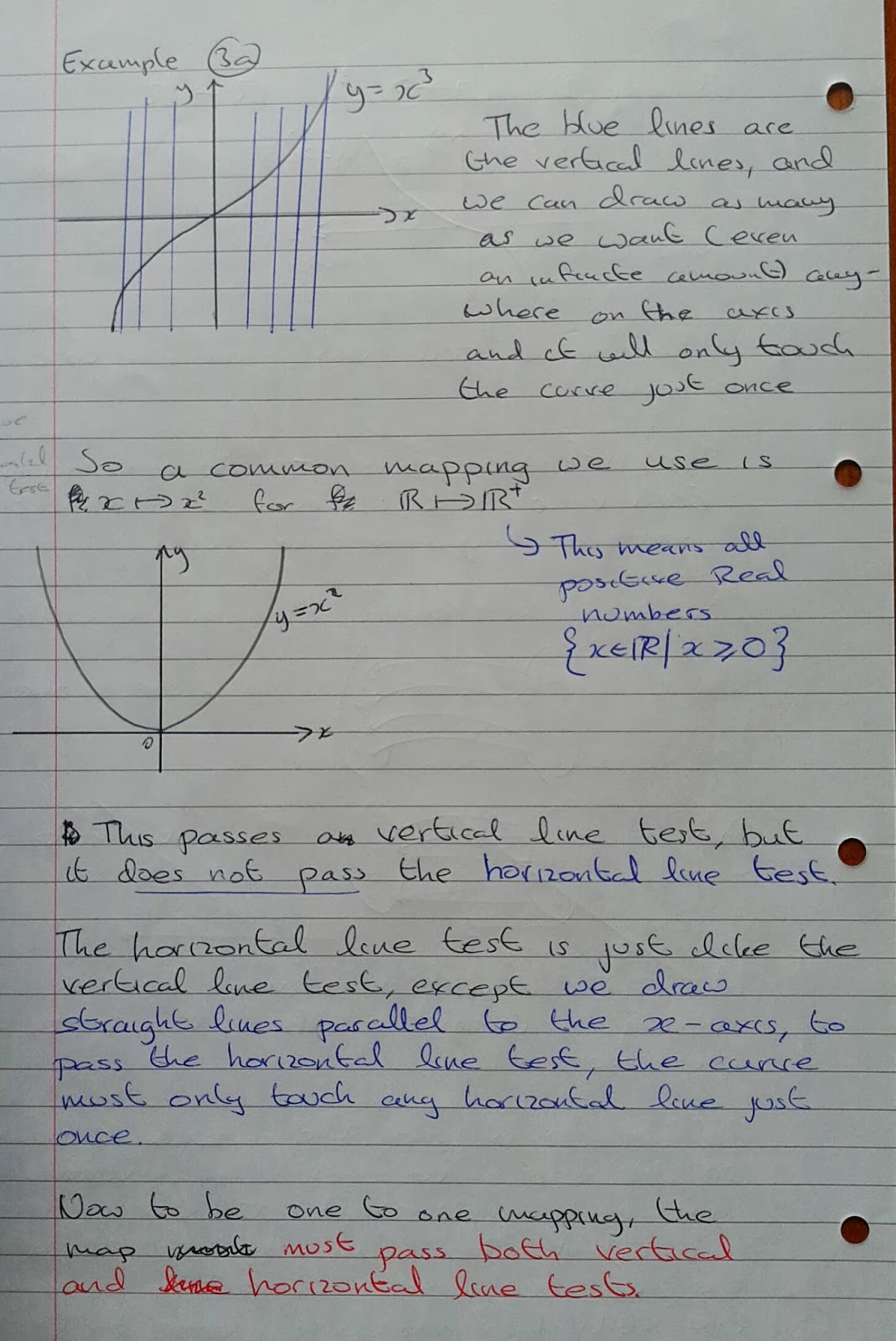 A Level Maths Notes: A2 - Types of Mappings Part 1