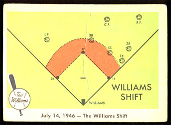 Pine Tar and Brickbats: The Infield Shift Rules