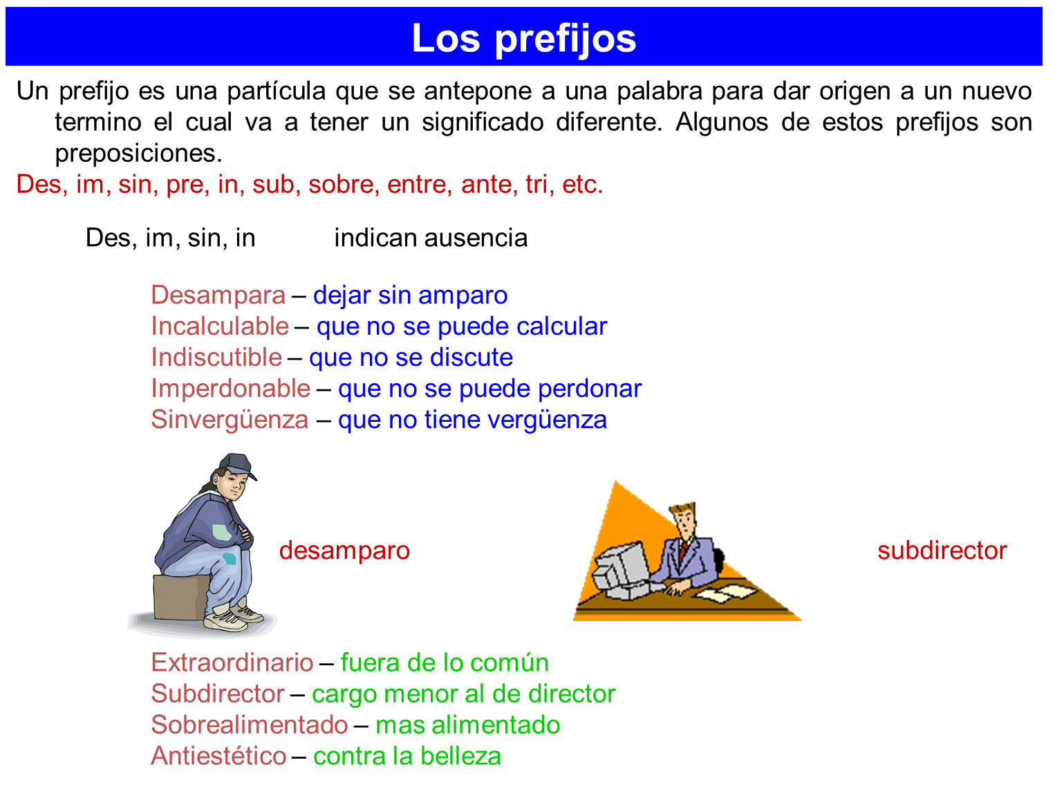 LOS REBELDES: LOS PREFIJOS