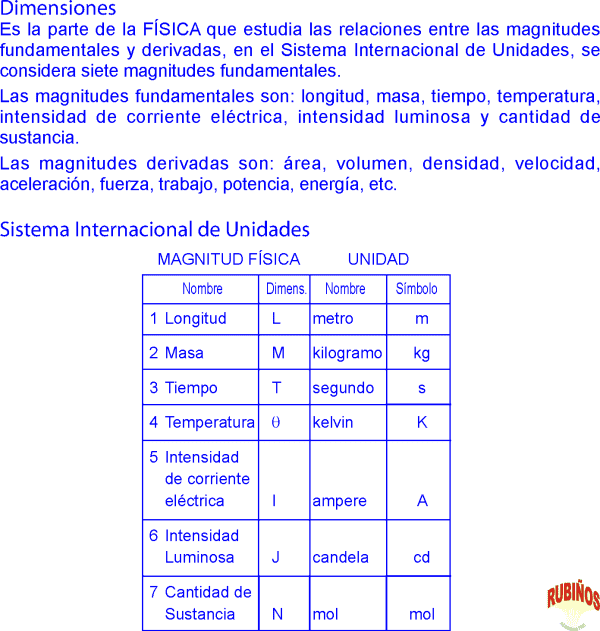 Análisis Dimensional Ejercicios y problemas Resueltos pdf