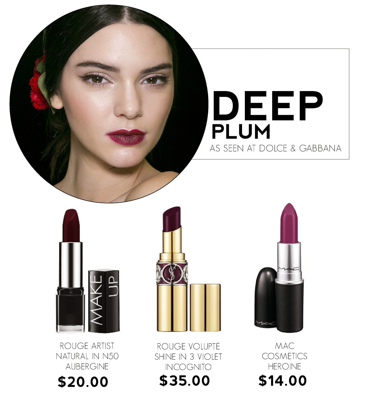 BEAUTY: 2015 Lipstick Trends! - Made By Girl