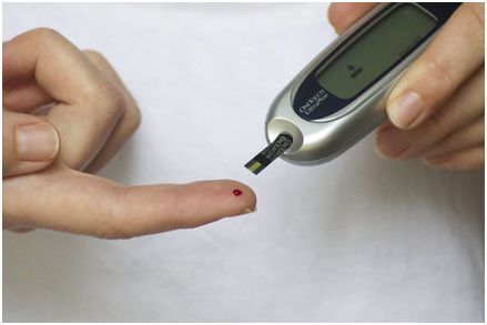 MedFriendly Medical Blog: How Do Diabetes Test Strips Work?
