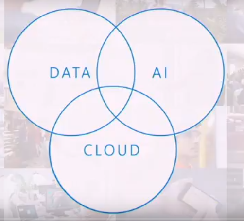 Dr Victoria Holt: life, the universe and everything: Microsoft for the ...