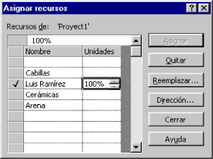 ASIGNACION DE RECURSOS : SOBRE ASIGNACION DE RECURSOS.
